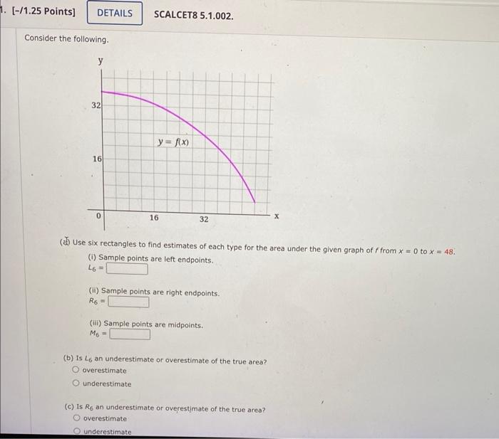 Solved Consider the following. (घ) Use six rectangles to | Chegg.com