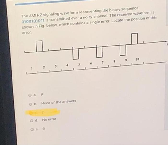 Solved The AMI RZ signaling waveform representing the binary | Chegg.com