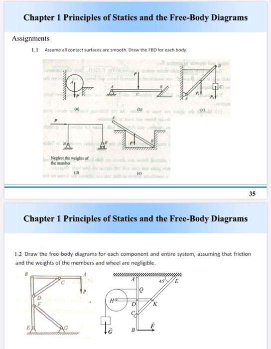 Solved Chapter 1 Principles of Statics and the Free-Body | Chegg.com
