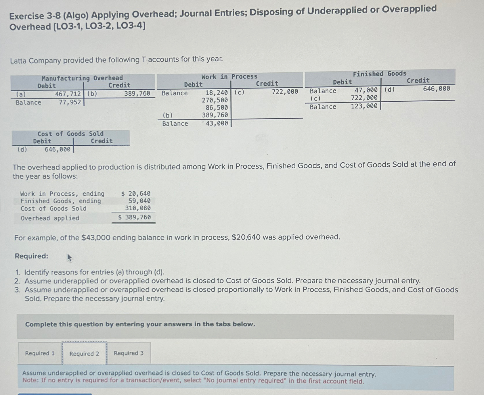 Solved Exercise 3-8 (Algo) ﻿Applying Overhead; Journal | Chegg.com