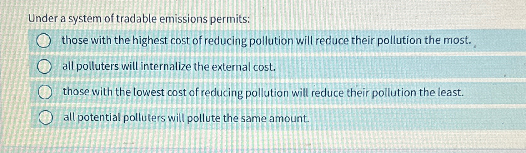 Solved Under a system of tradable emissions permits:those | Chegg.com