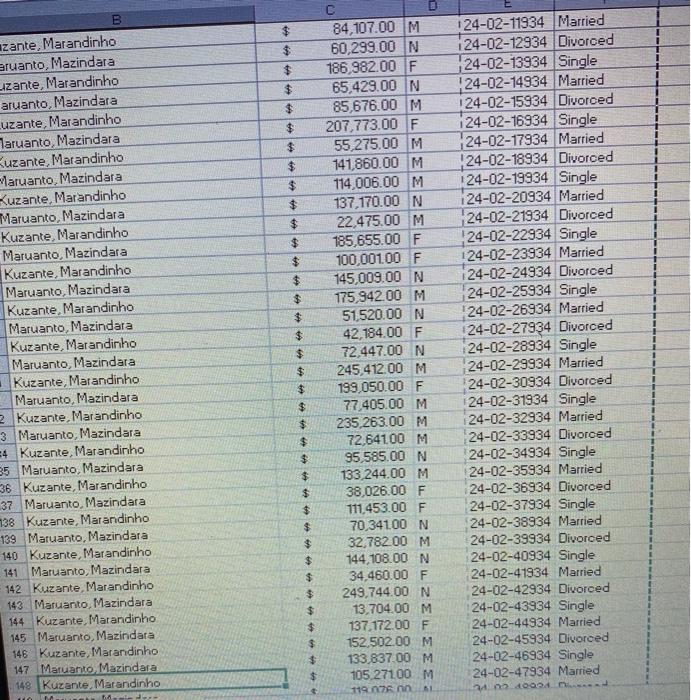 complete the following python coading and draw flow | Chegg.com