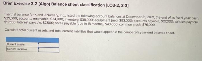 Solved Brief Exercise 3-2 (Algo) Balance sheet | Chegg.com