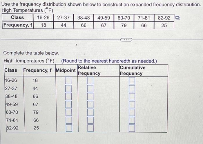 Solved Use the frequency distribution shown below to | Chegg.com