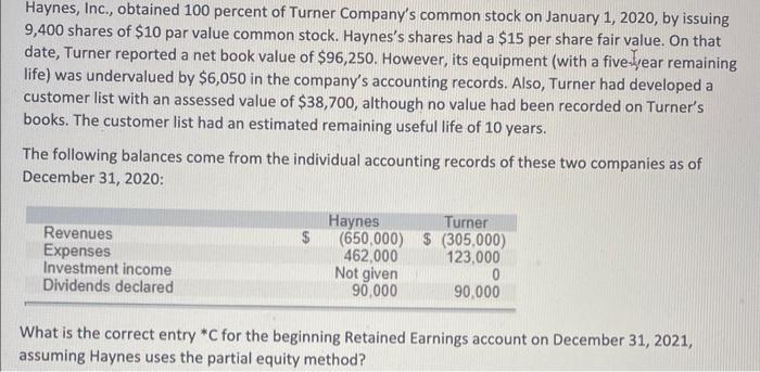 Solved Haynes, Inc., obtained 100 percent of Turner | Chegg.com