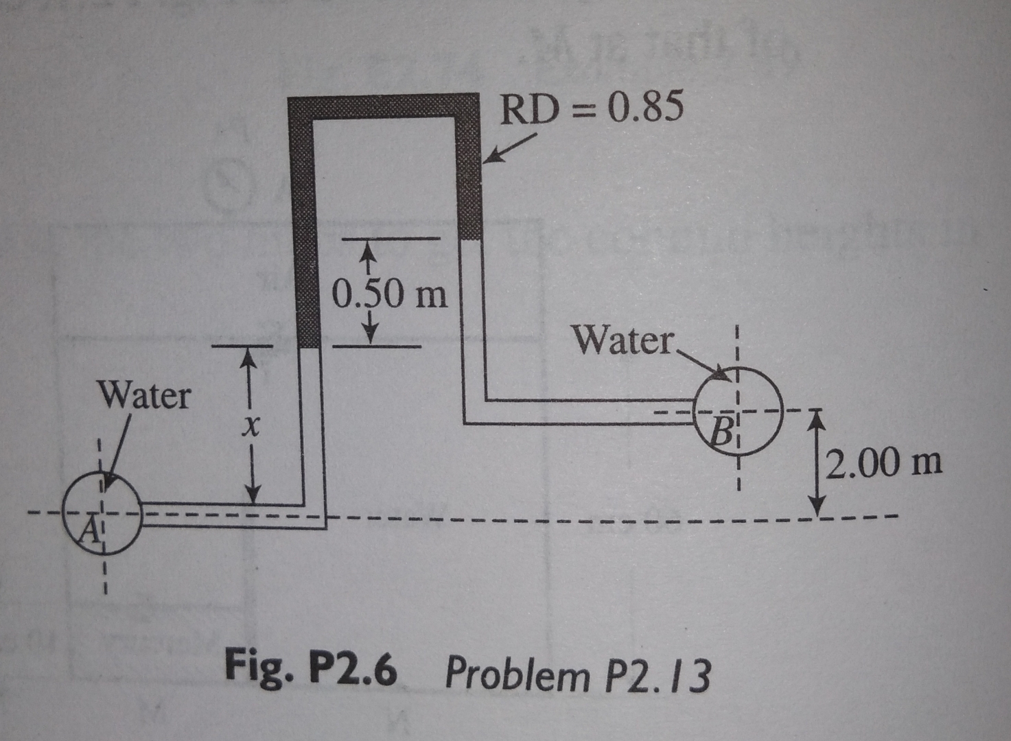 Solved Two pipes carrying water are connected with an | Chegg.com