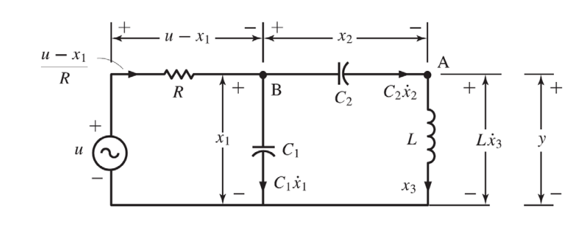 Solved Find The State Space Representation Of The System In
