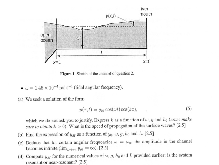 Solved of and g = 10 ms) [2.5) 2. See figure 1: a channel | Chegg.com