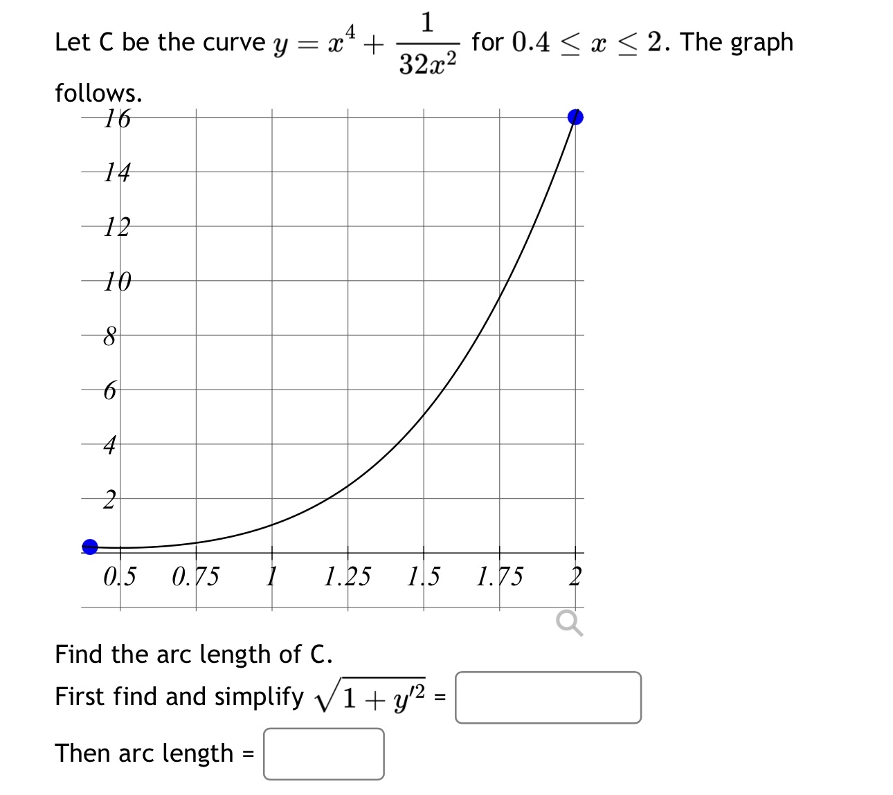 Solved Let C be the curve y=x4+132x2 ﻿for 0.4≤x≤2. ﻿The | Chegg.com