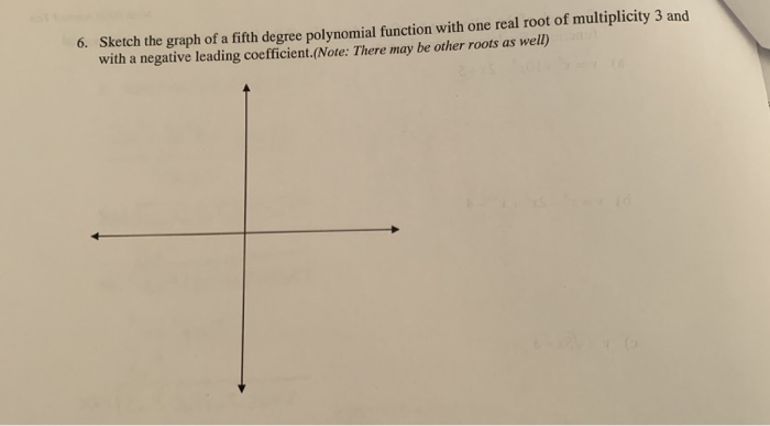 Solved 6. Sketch the graph of a fifth degree polynomial | Chegg.com