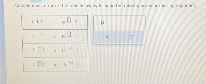 Solved Complete each row of the table below by filling in | Chegg.com