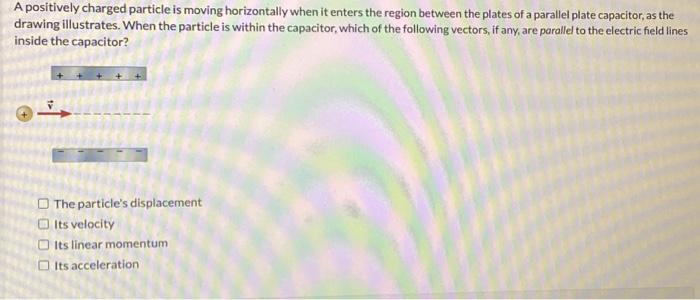 Solved A positively charged particle is moving horizontally | Chegg.com