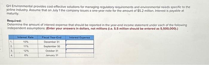 Solved GH Environmental provides cost-effective solutions | Chegg.com
