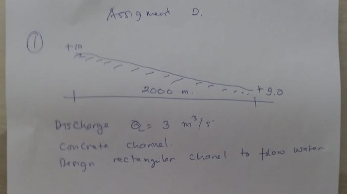 Solved Assigment D. Discharge Q=3 m3/s Concrete channel. | Chegg.com