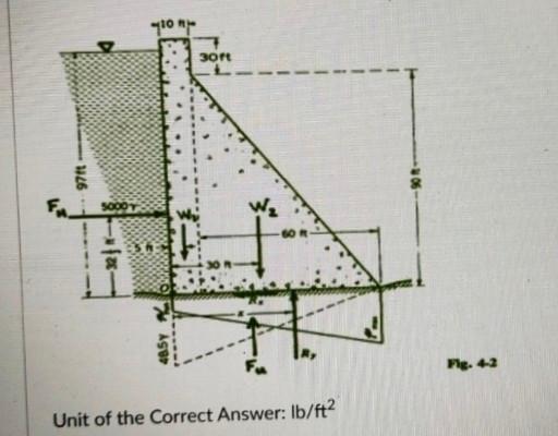Solved Shown is the cross-section of an earthwork (s.g. = | Chegg.com