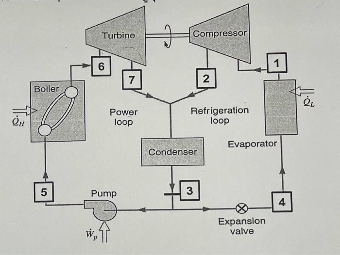 Solved combined cycle of cooling systems using R-12 as a | Chegg.com