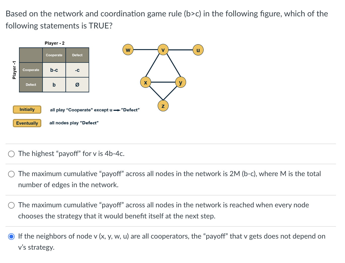 Solved Based on the network and coordination game rule (b>c) | Chegg.com