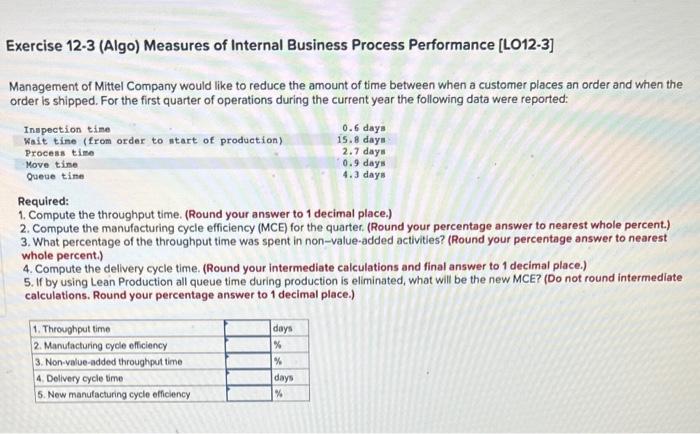 Solved Exercise 12-3 (Algo) Measures of Internal Business | Chegg.com