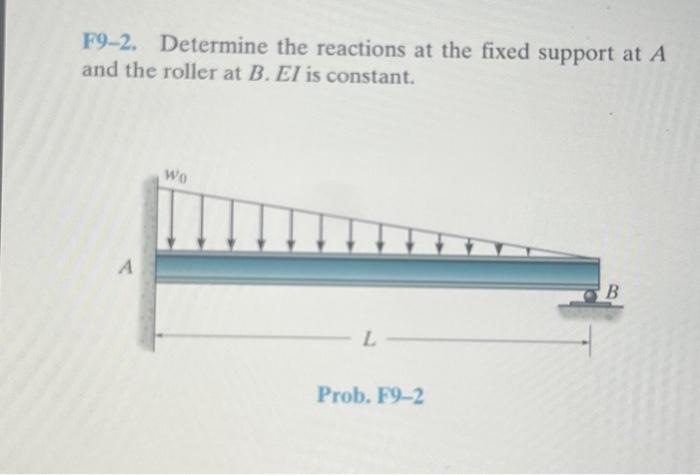 Solved F9 2 Determine The Reactions At The Fixed Support At