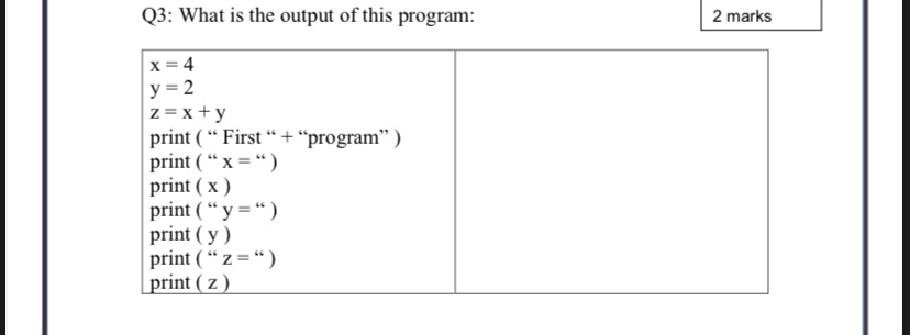 Solved How to solve Q3: What is the output of this | Chegg.com