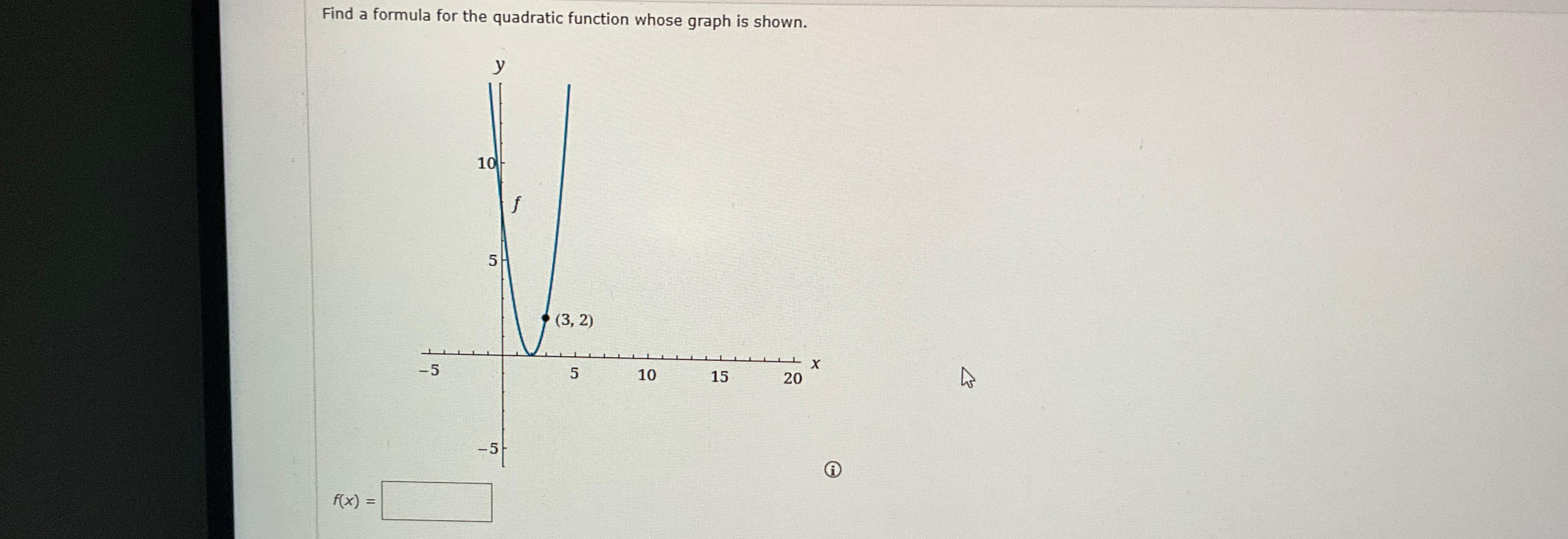 Solved Find a formula for the quadratic function whose graph | Chegg.com