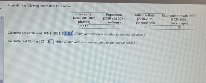 Solved Consider the following information for a nation: | Chegg.com