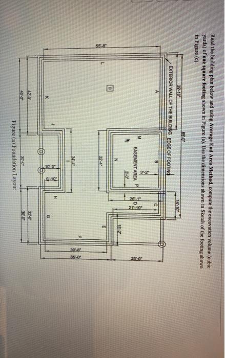 Solved Read the building plan below and using Average End | Chegg.com