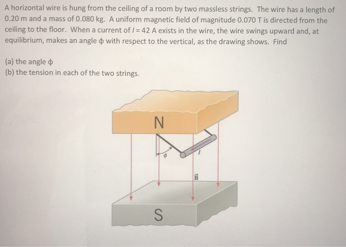 Solved A horizontal wire is hung from the ceiling of a room | Chegg.com