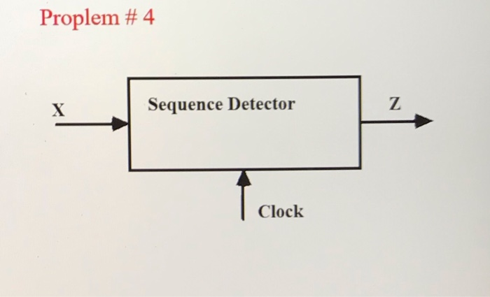 Solved Proplem 4 Sequence Detector Clock 4 Using Jk