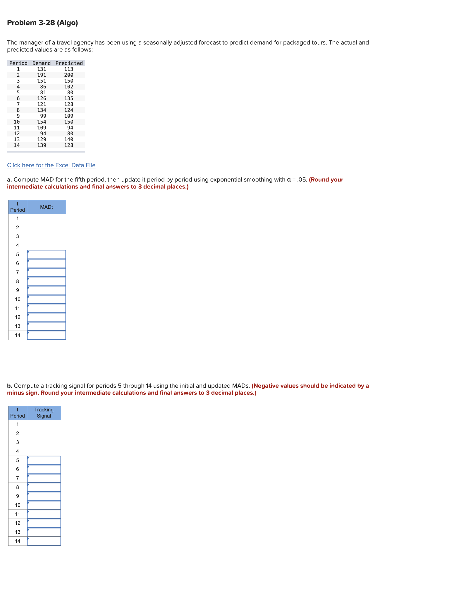 Solved Problem 3-28 (Algo)The manager of a travel agency has | Chegg.com