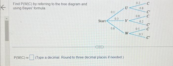 Solved Find P(W∣C) by referring to the tree diagram and | Chegg.com