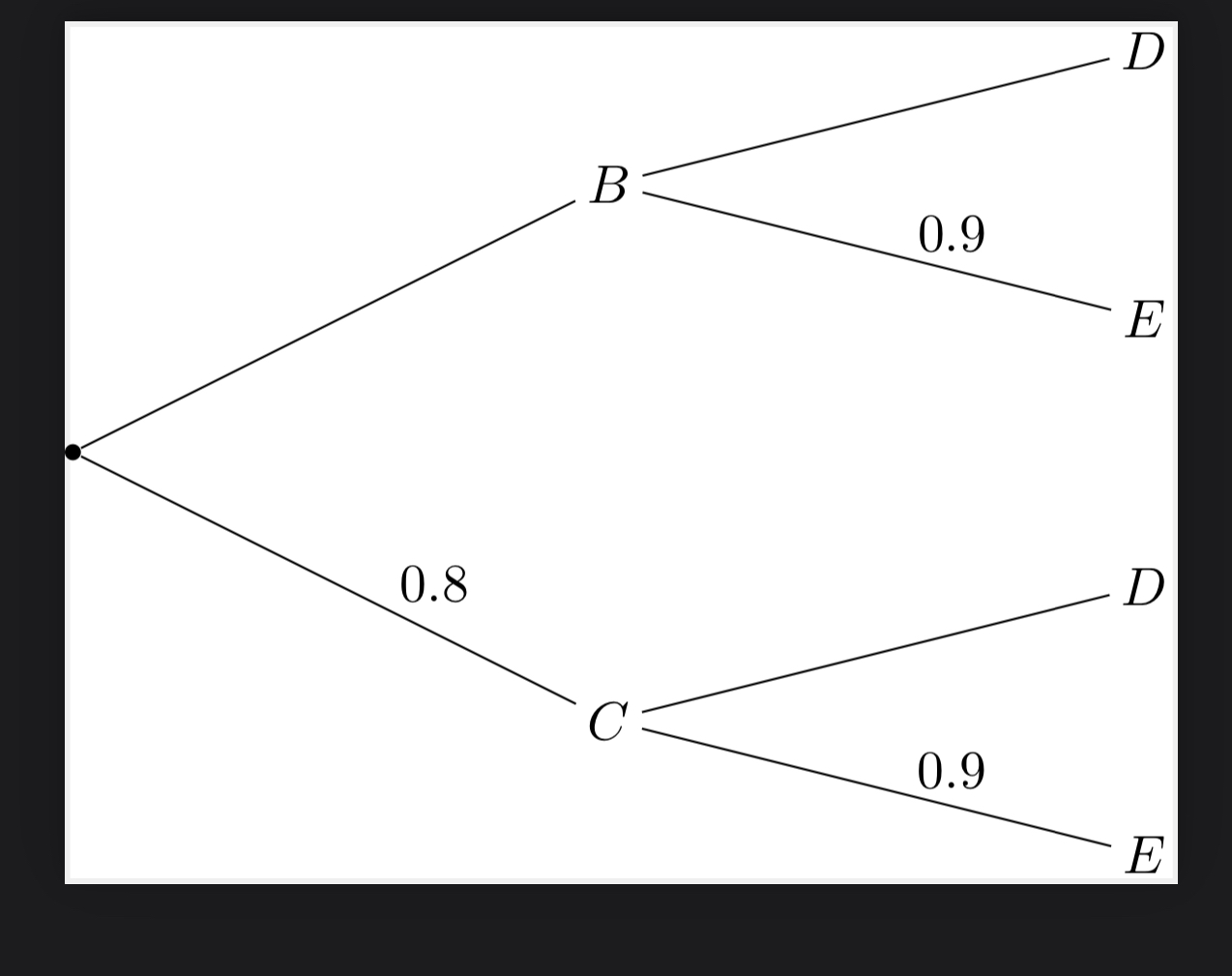 Solved Using the provided tree, determine Pr[D]. | Chegg.com