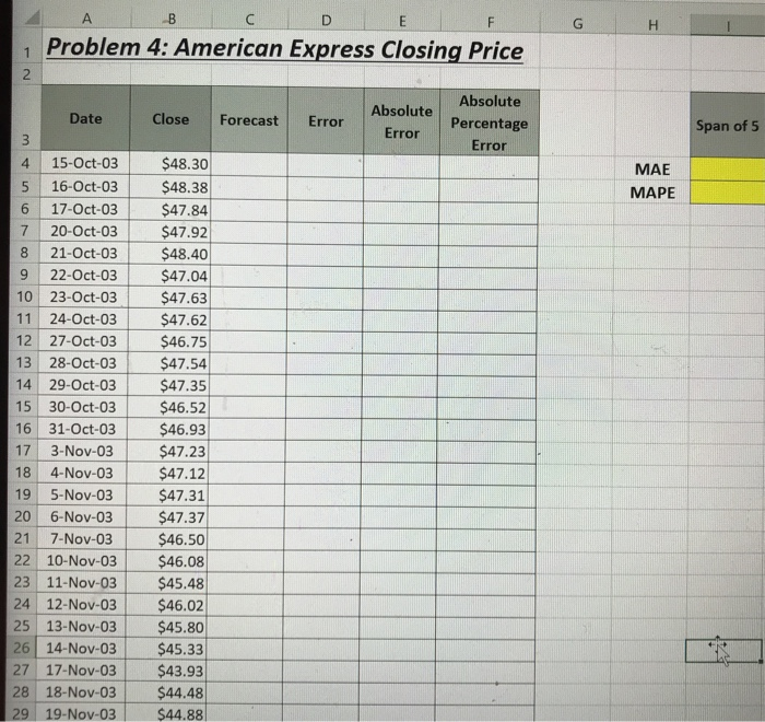 Solved Problem 4: Forecasting American Express closing | Chegg.com