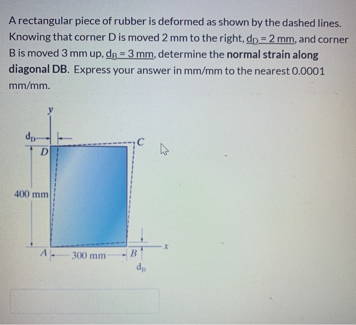 Solved A rectangular piece of rubber is deformed as shown by | Chegg.com