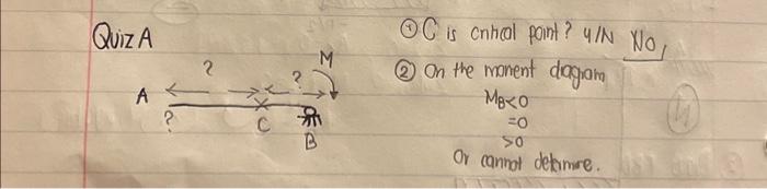 Solved what is moment?equal to zero, more than zero or less | Chegg.com