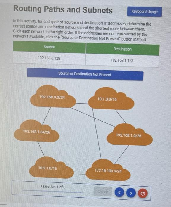 Solved Routing Paths And Subnets Latest Submission Grade 0 