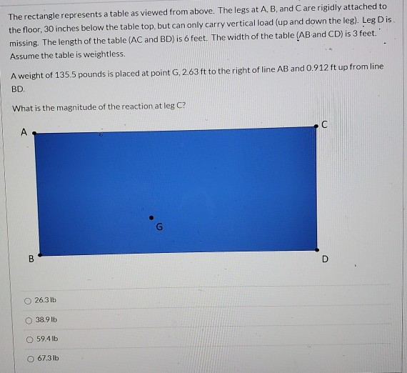 Solved The rectangle represents a table as viewed from | Chegg.com