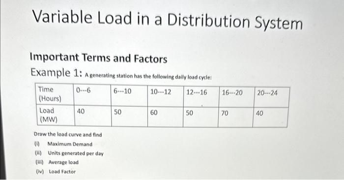 Solved Variable Load in a Distribution System Important | Chegg.com