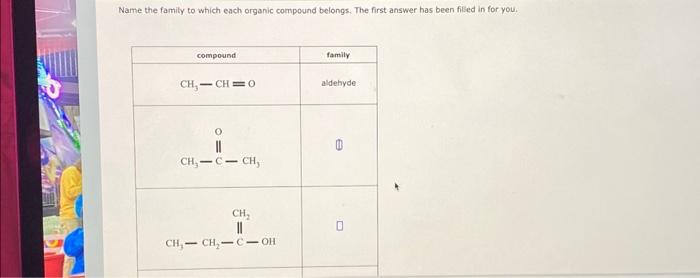 Solved Name the family to which each organic compound | Chegg.com