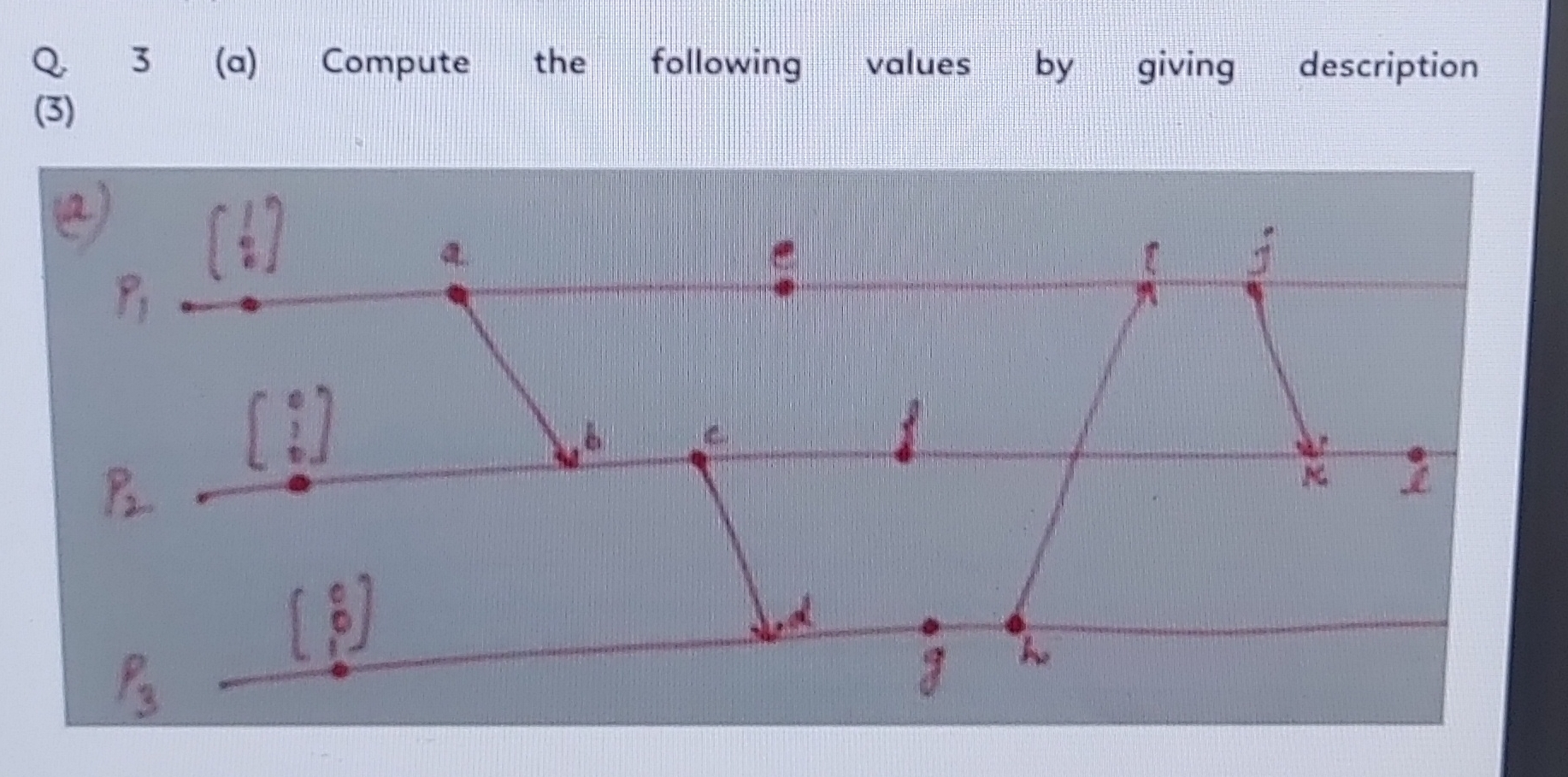 Solved Q 3 (a) ﻿Compute the following values by giving | Chegg.com