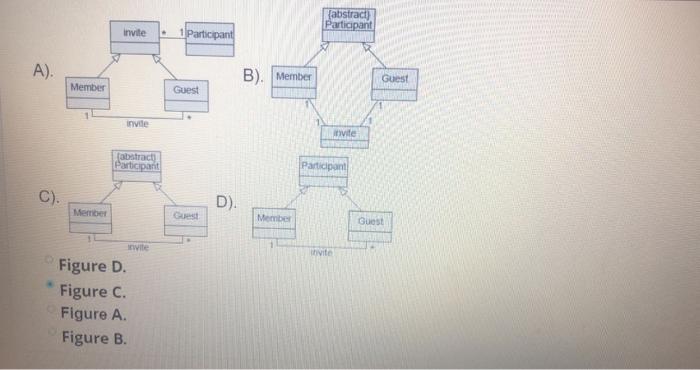 Solved QUESTION 7 How do you model the following situation | Chegg.com