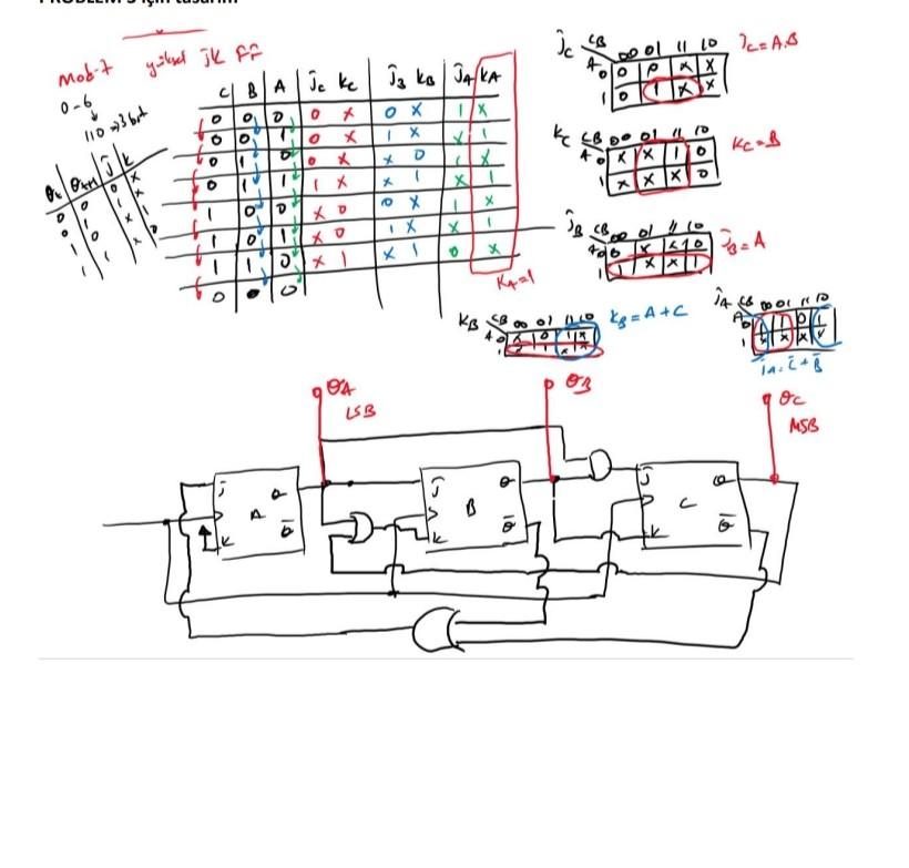 Solved Design the direct reset Mode 7 asynchronous up | Chegg.com