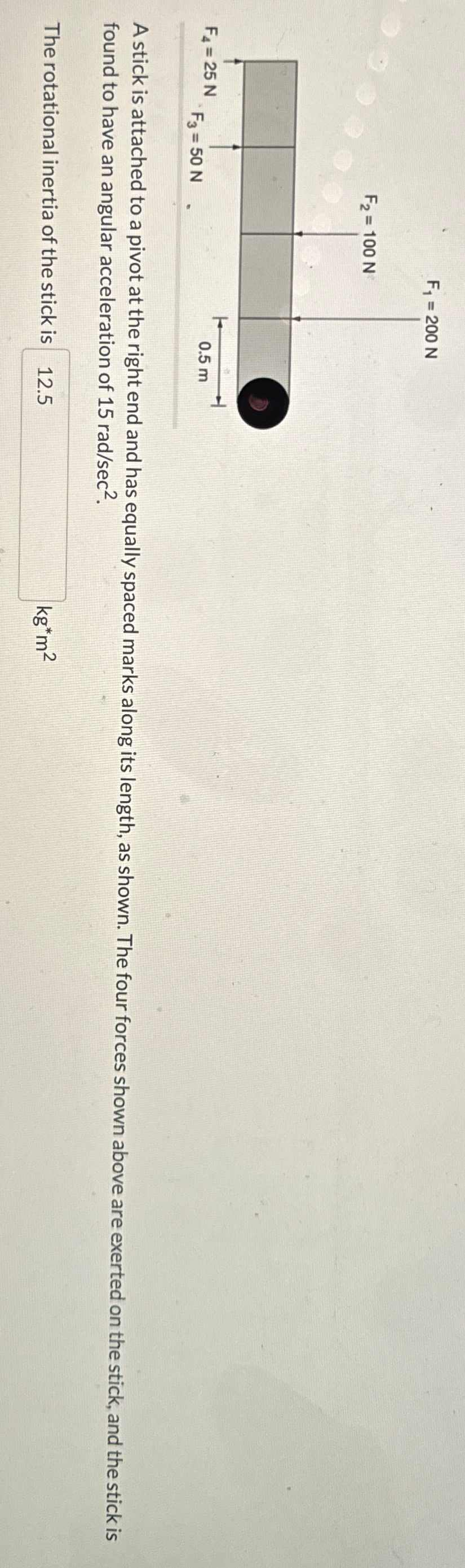 Solved A stick is attached to a pivot at the right end and | Chegg.com