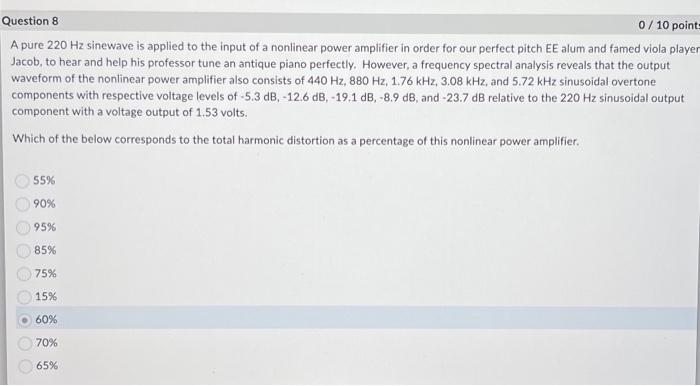 Solved A pure 220 Hz sinewave is applied to the input of a | Chegg.com