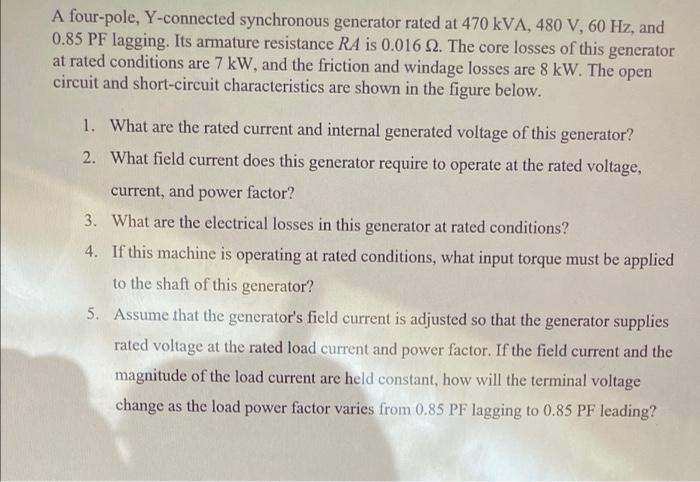 Solved A four-pole, Y-connected synchronous generator rated | Chegg.com