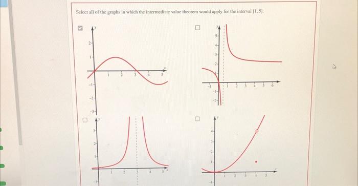 Solved Select all of the graphs in which the intermediate | Chegg.com