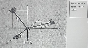 Solved Determine the force in each cable. | Chegg.com