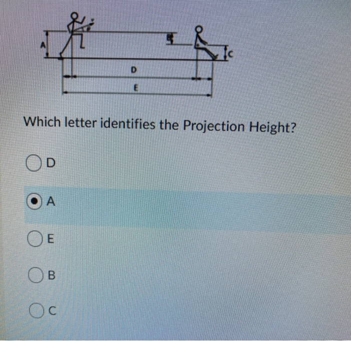 Solved 5 D E Which letter identifies the Projection Height? | Chegg.com