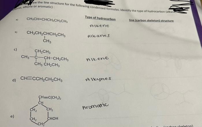 Solved Draw the condensed formula and corresponding chemical | Chegg.com