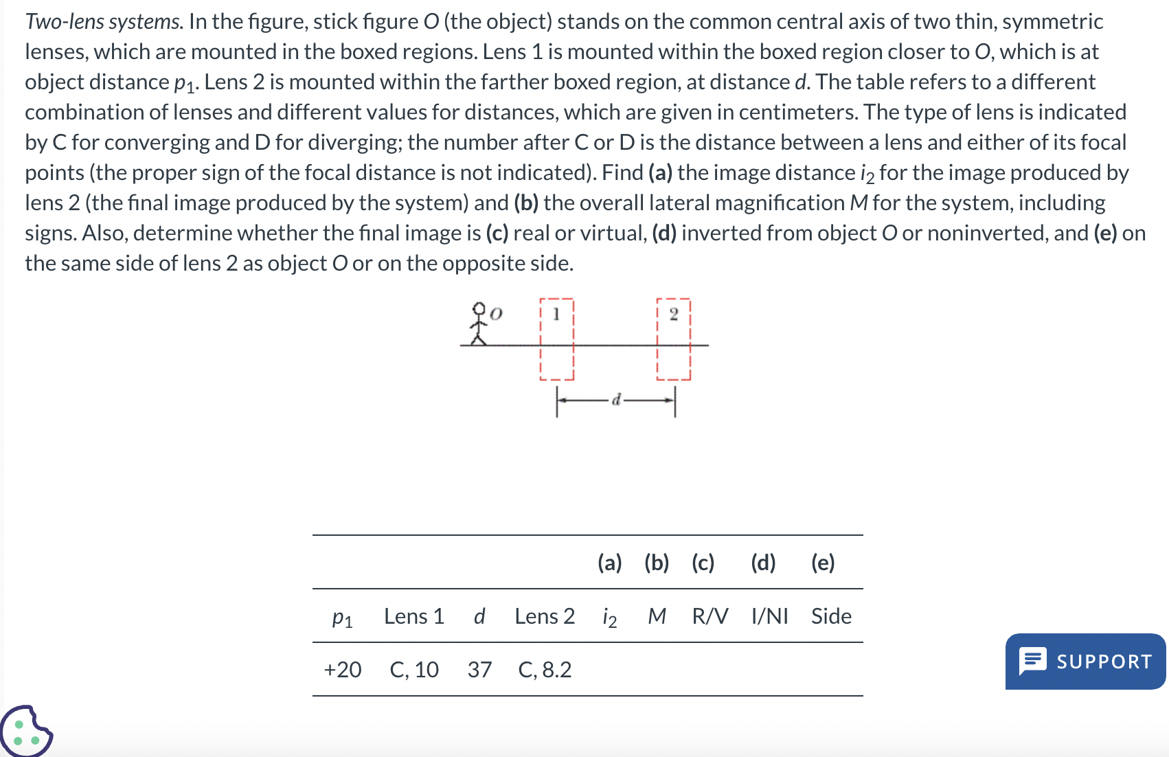 Solved Two-lens systems. In the figure, stick figure O (the | Chegg.com